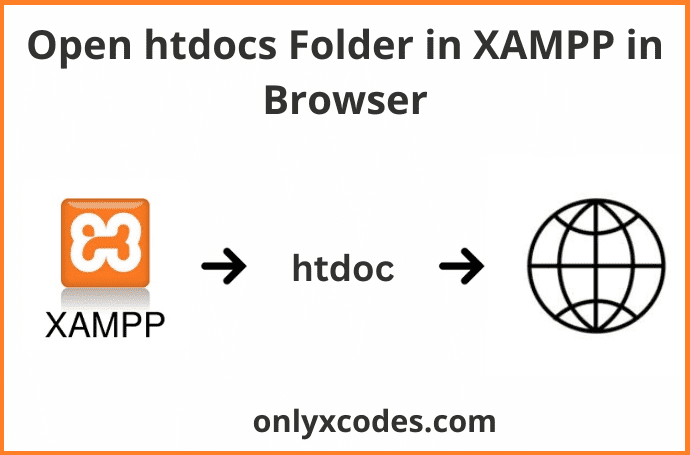 How To Open Htdocs Folder In Xampp In Browser 